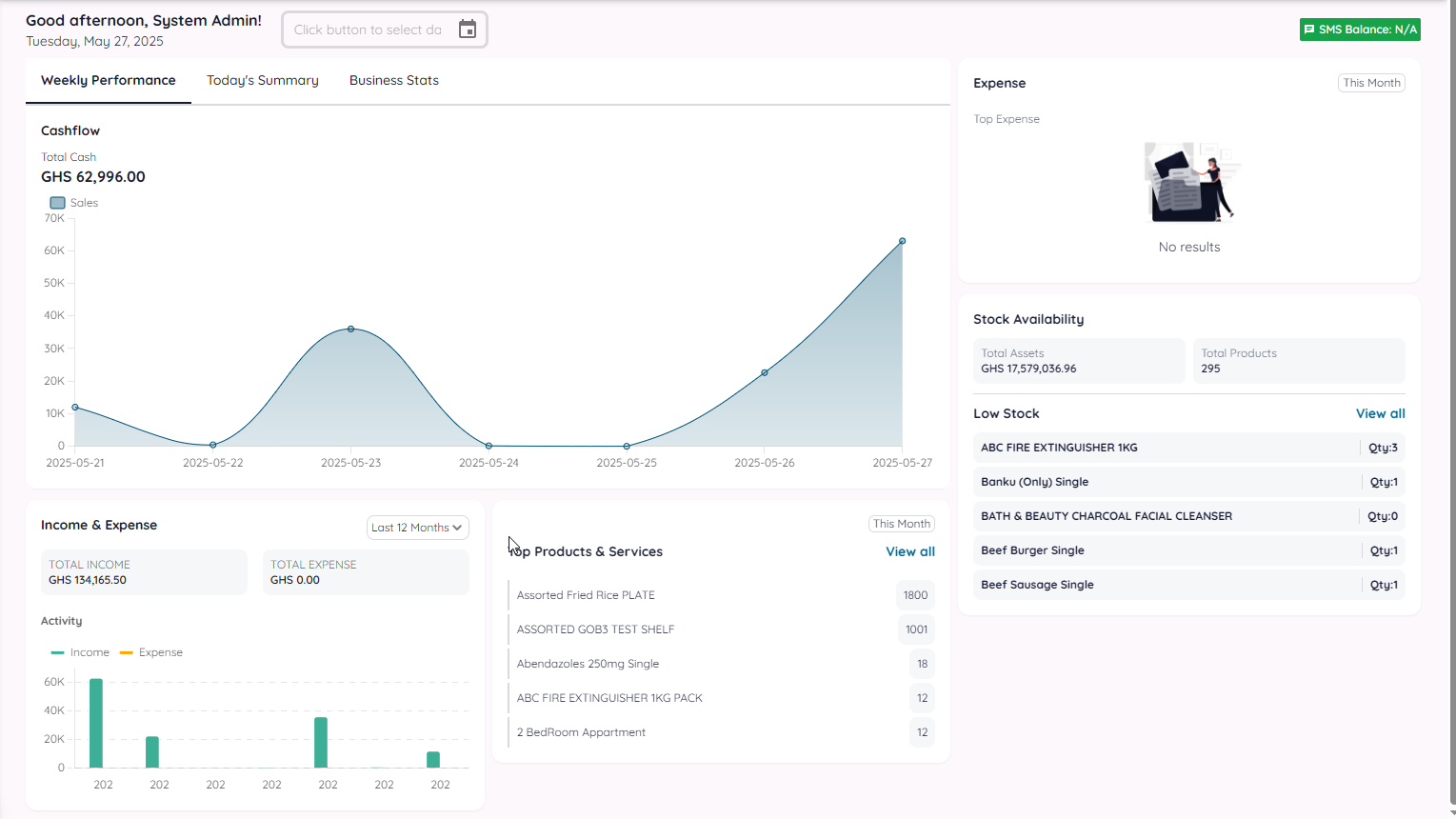 APPSOL EMR | A Comprehensive SME Business Solution